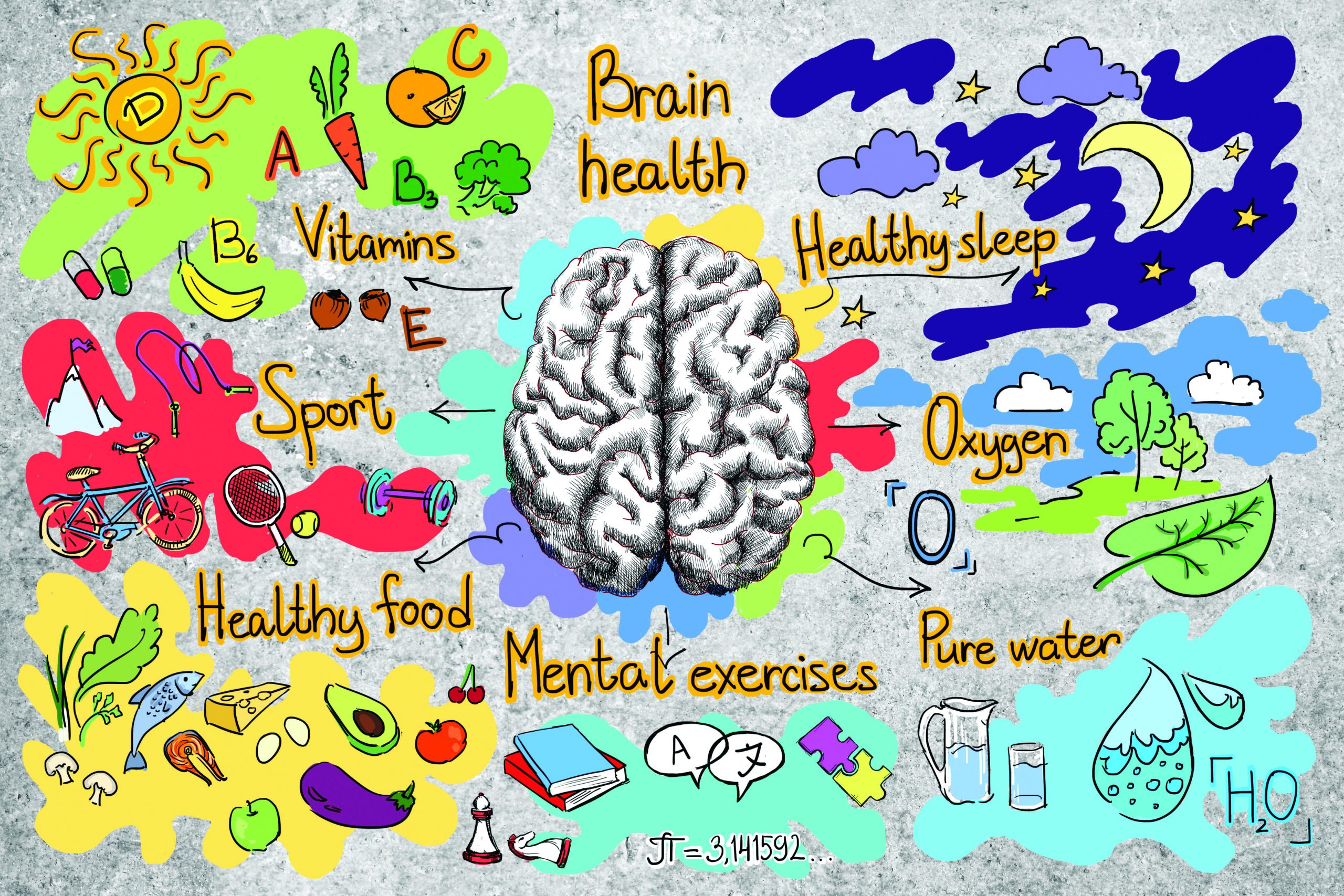 Use it or Lose it: Brain Fitness for Full Function | Lola Magazine