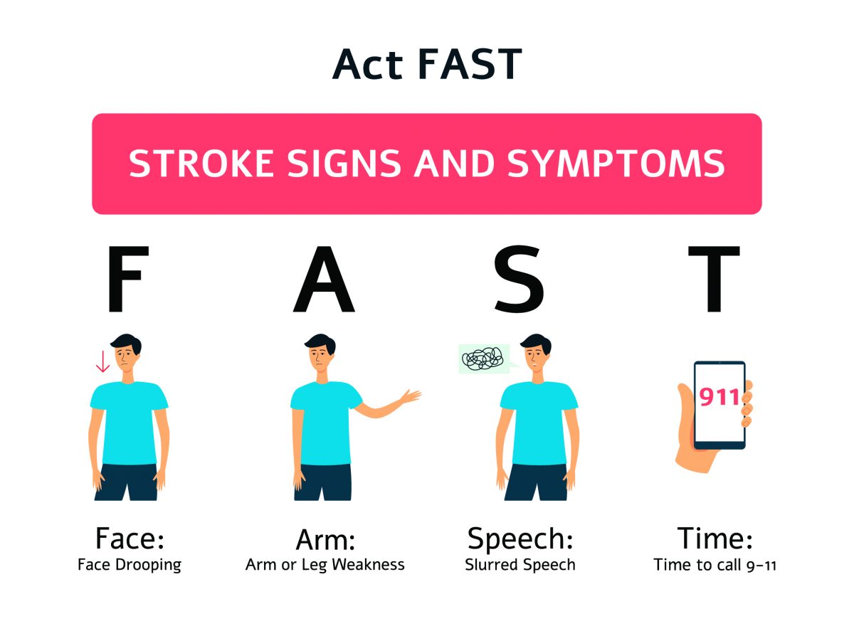 Heart Disease Prevention in the Time of COVID | Lola Magazine